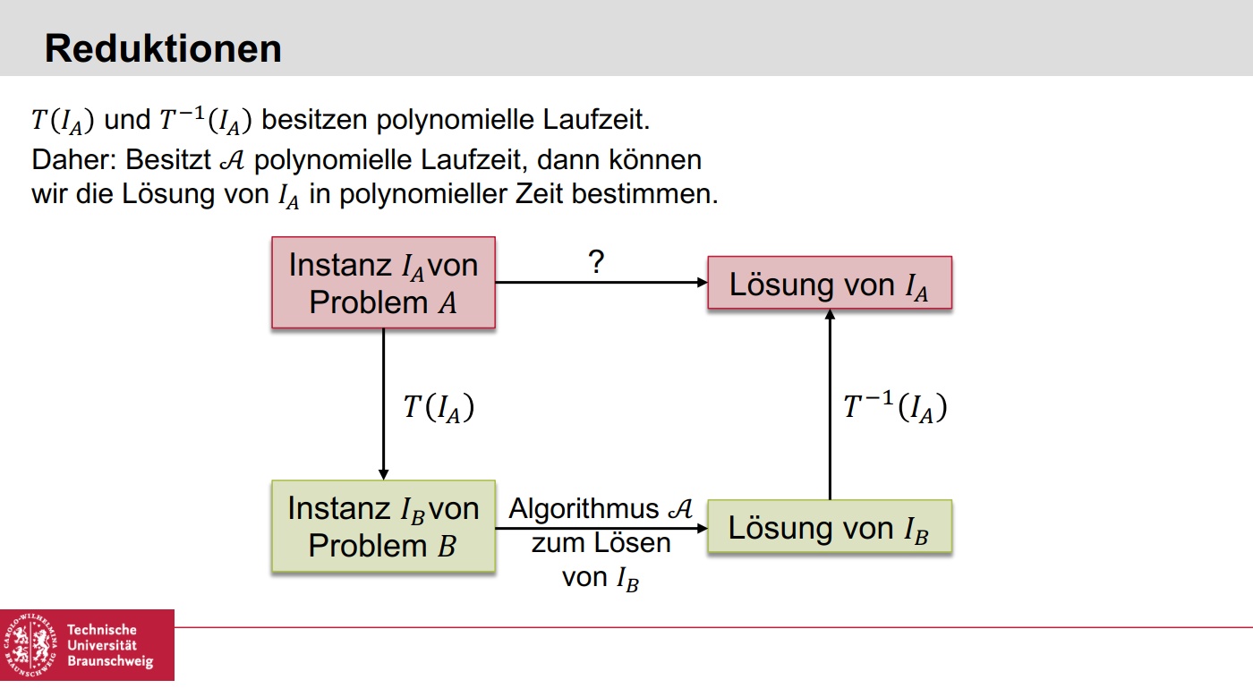 Übung 6 – Algorithmen und Datenstrukturen 2